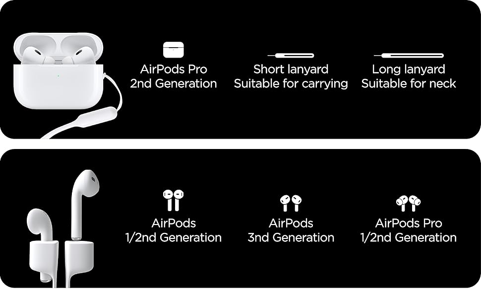 Amazon.com: 𝟐𝟎𝟐𝟐 𝗡𝗘𝗪 for AirPods Pro Accessories Anti-Lost Combo, AirPods Pro 2 Lanyard ...