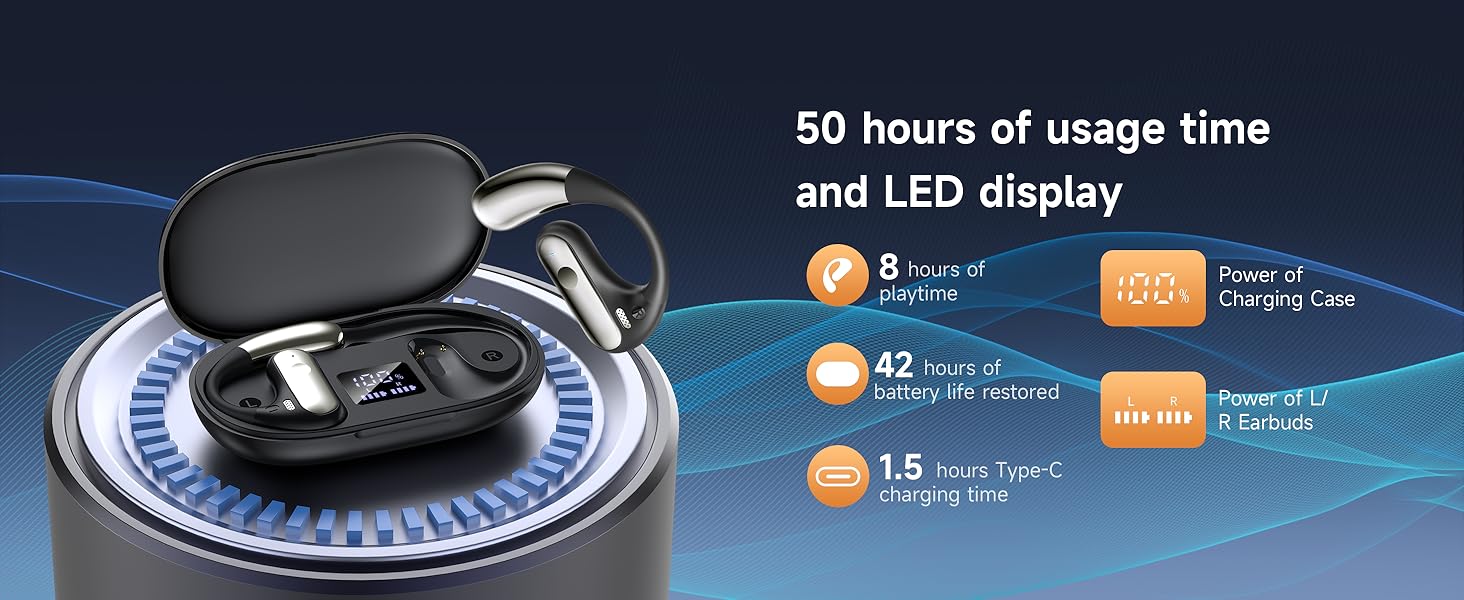 Amazon.com: Open Ear Headphones, Wireless Bluetooth Earphones with ...