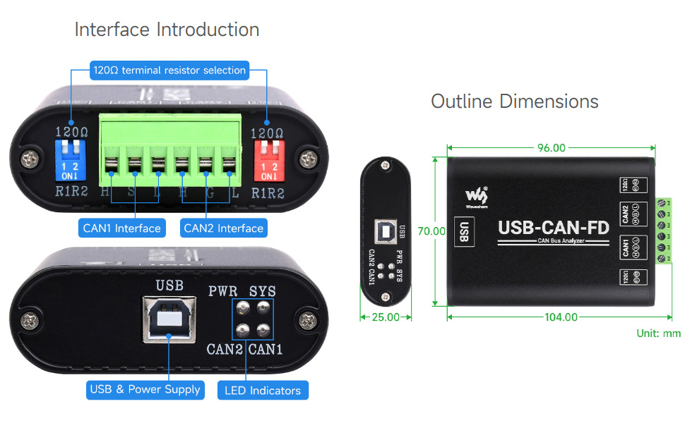 Amazon.com: Waveshare Industrial Grade CAN/CAN FD Bus Data Analyzer ...