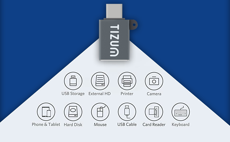 Tizum USB Type C to USB 3.0 OTG Adapter/Connector, Thunderbolt 3, Fast Charging/Data Transfer ...