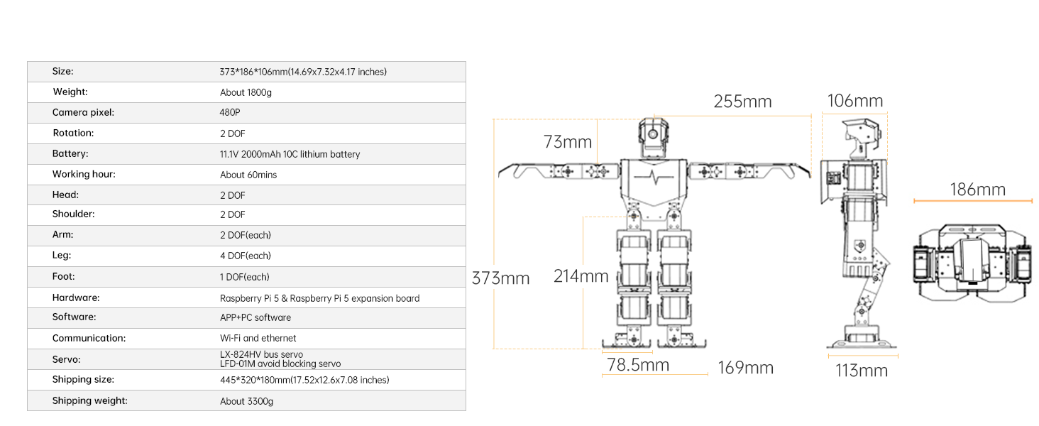Amazon.com: HIWONDER AI Intelligent Visual Humanoid Robot Powered by ...
