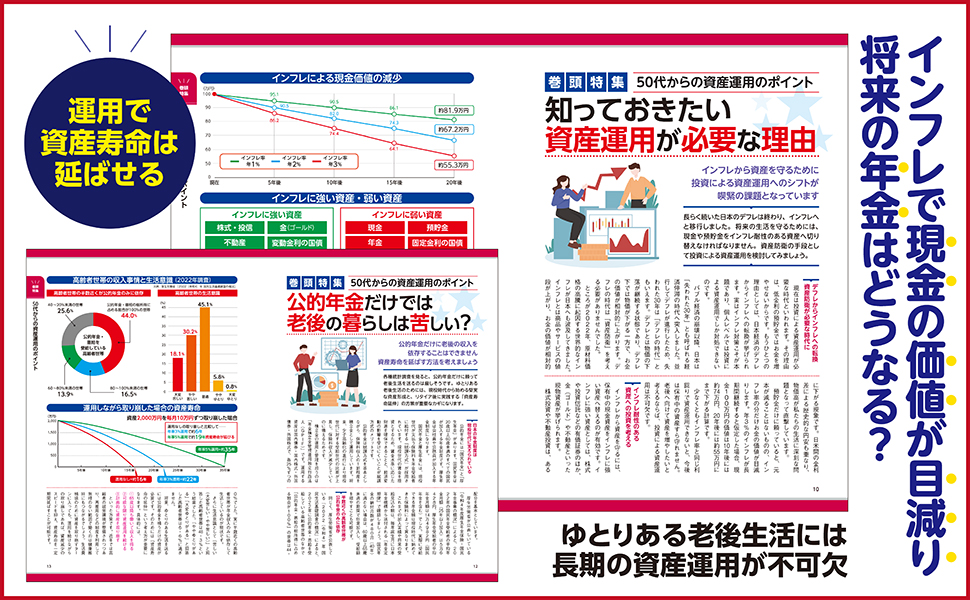 50代からの新NISAとiDeCo 資産寿命を延ばす堅実投資 (メディアックスMOOK) | 複眼経済塾 |本 | 通販 | Amazon