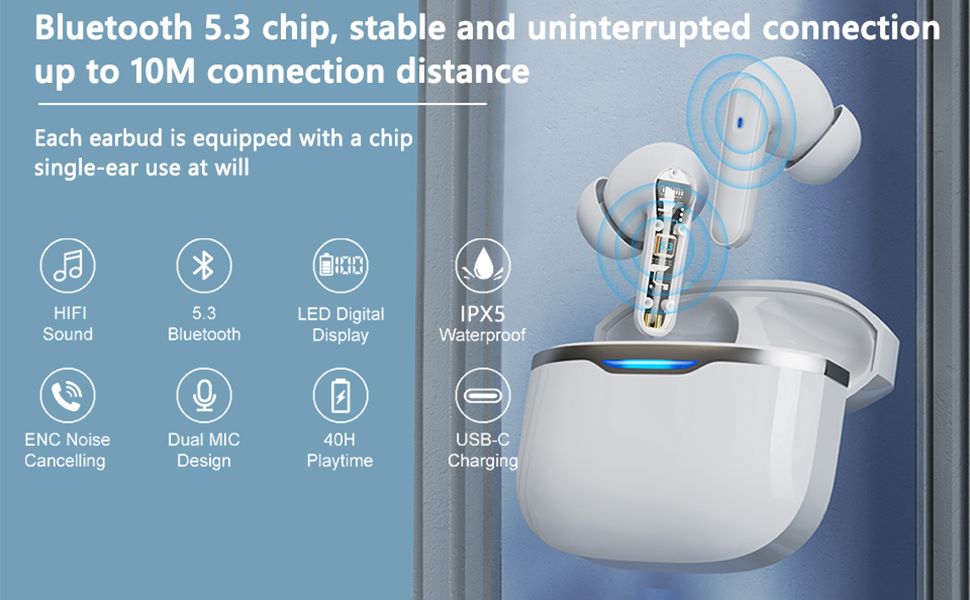 Amazon.com: Kinglucky Wireless Earbuds, Bluetooth 5.3 Sports Headphones ...