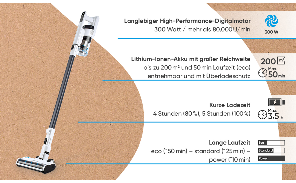 Amazon.de: hoogo Akku Staubsauger S3 2in1 | 300W | 21.000 Pa | beutellos kabellos | Laufzeit bis ...