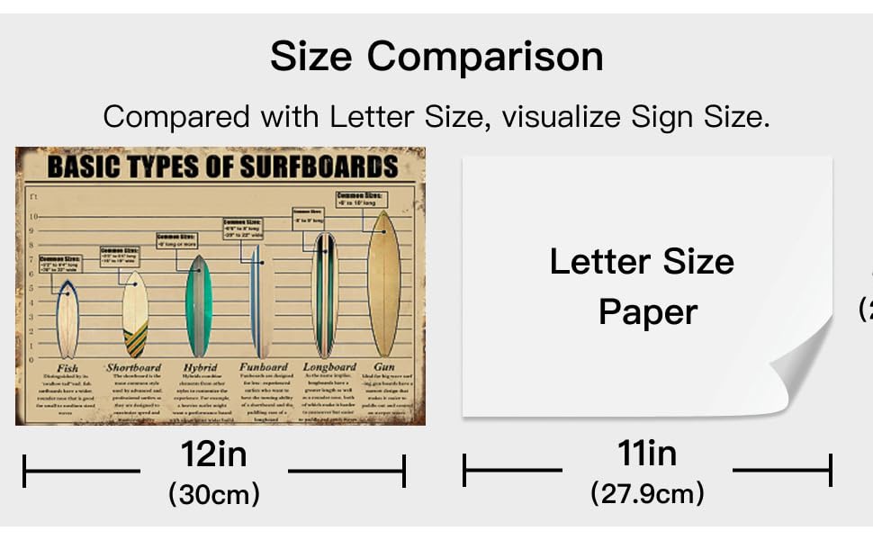 Amazon.com: Cusde Basic Types of Surfboards Surfing Metal Tin Sign ...