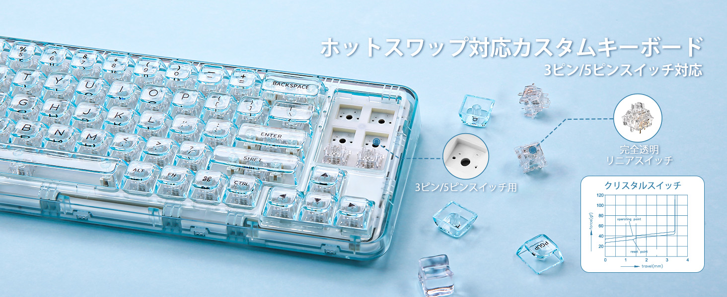 Amazon | YUNZII X71 メカニカルゲーミングキーボード 透明キーキャップ 71キー 68%配列 ワイヤレス ホットスワップ対応 BT5.0/2.4G/USB-C ガスケット搭載 ...