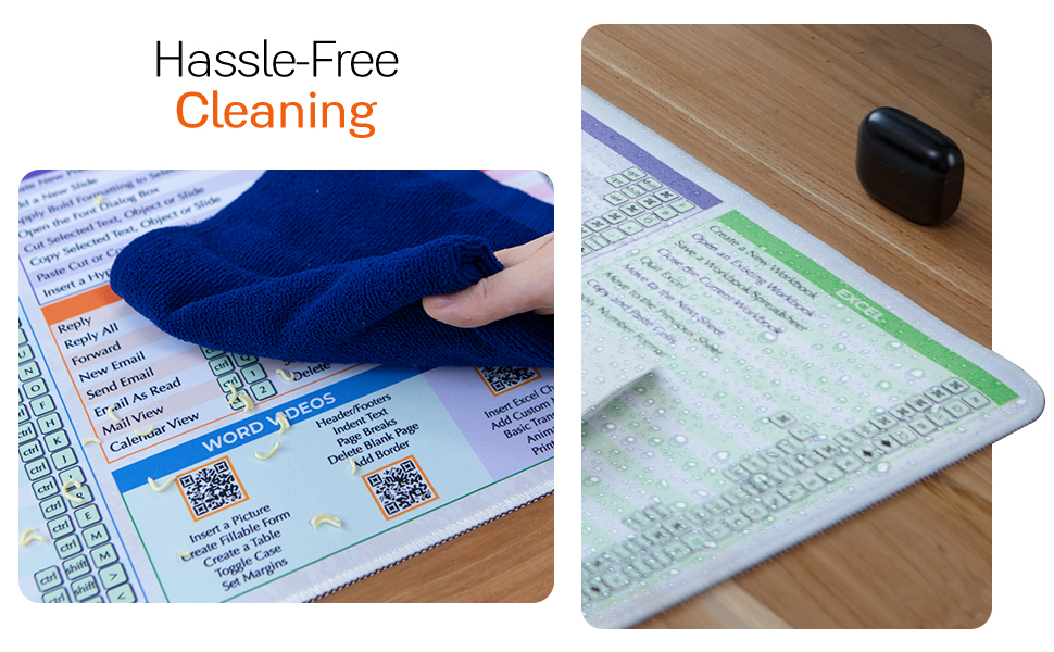 Amazon.com: DeskGuide Pro MS Office Keyboard Pad Shortcut Mouse Pad ...