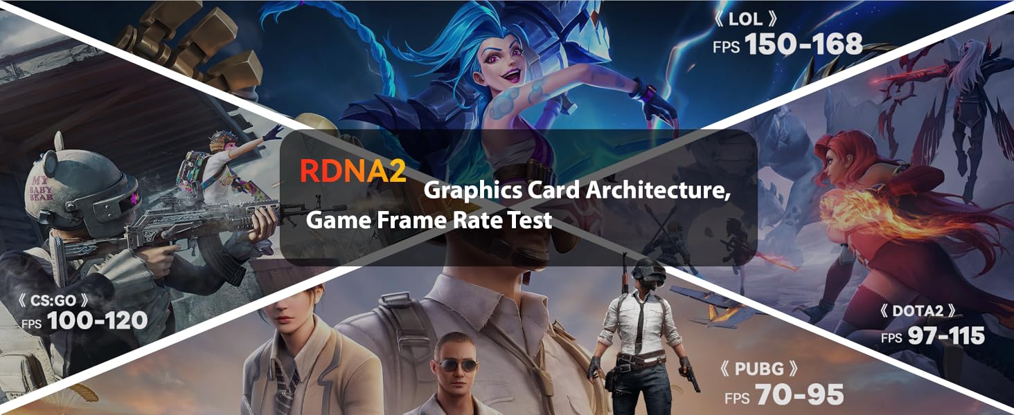 TRIGKEY S6 Mini PC, AMD Ryzen 9 6900HX, Zen4, 8C/16T (Up to 4.9GHz) 16G DDR5 4800MHz 500GB PCIE4 ...