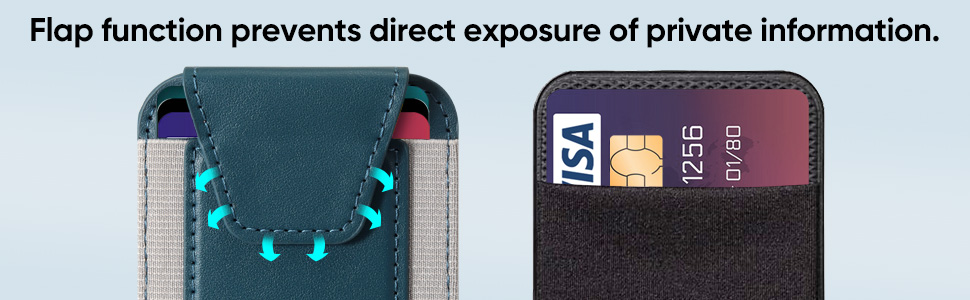 Amazon.com: Miroddi for MagSafe Wallet with Privacy Flap Cover, Leather Magnetic Wallet Card ...