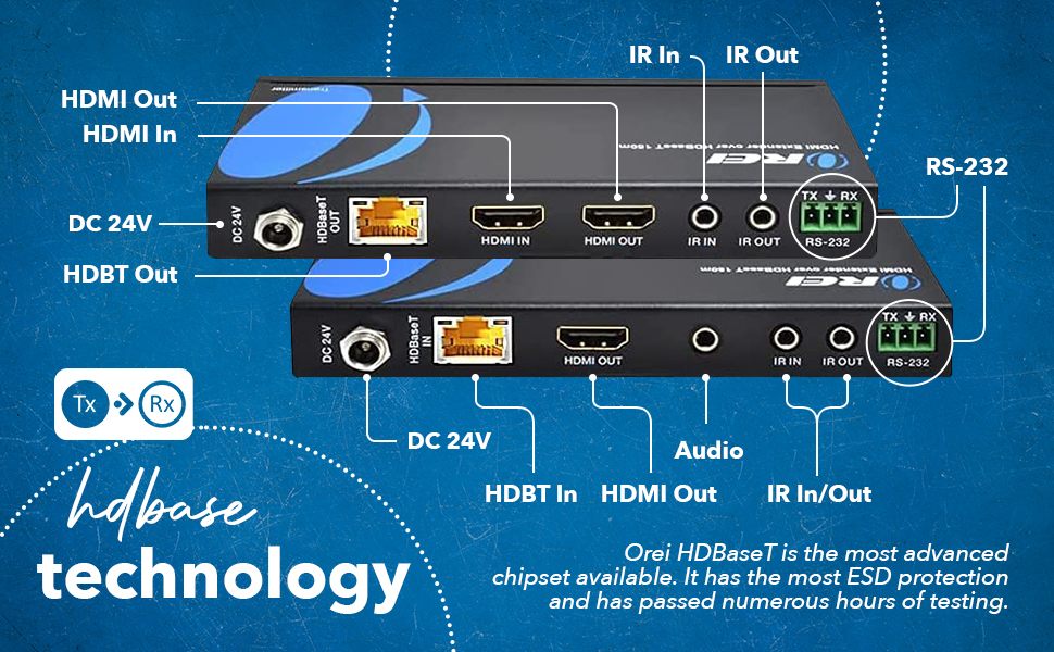 OREI HDBaseT 4K 60Hz HDMI Extender Over Cat5e/6 Ethernet LAN Cable - Up to 115 Ft - IR, CEC, RS ...
