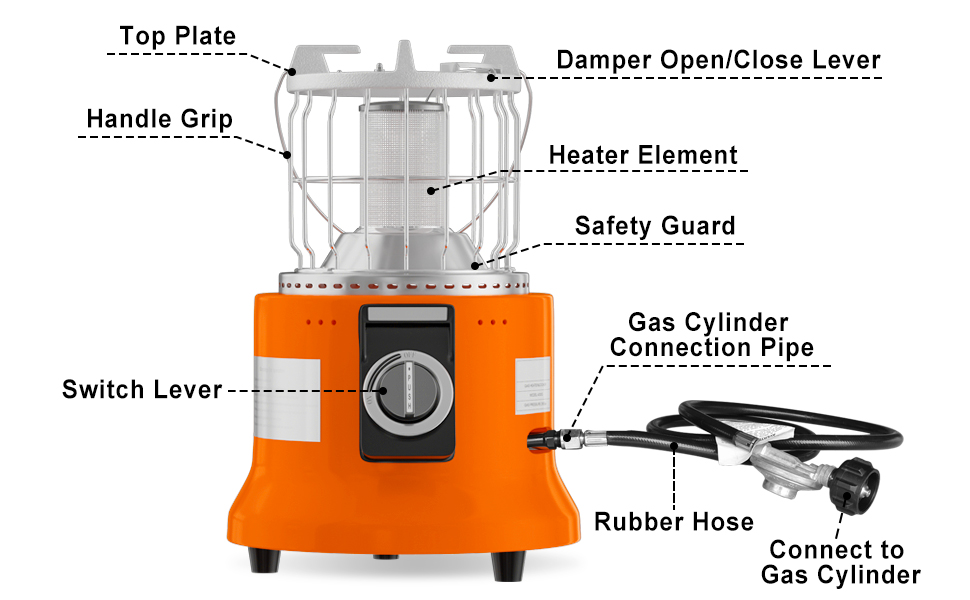 Amazon.com: SEEYANG Outdoor Propane Heater with 5FT Propane Hose 2-in-1 Camping Gas Stove ...