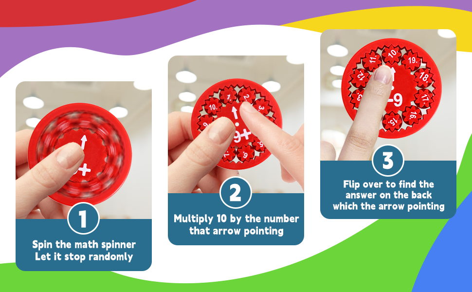 Amazon.com: Math Fidget Spinners,Educational Math Fact Fidget Spinners ...