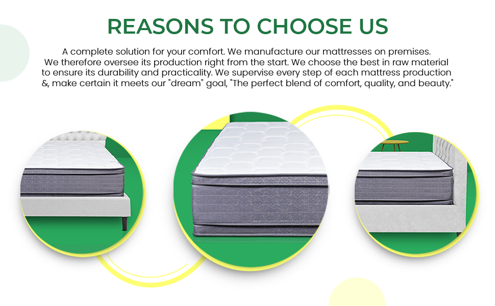 Amazon.com: Greaton 14" Firm Foam Encased Mattress with Double Sided Eurotop, Mattresses Provide ...