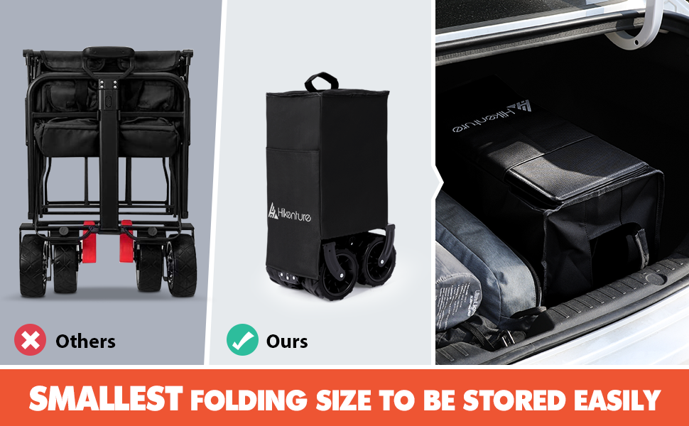HIKENTURE Bollerwagen Faltbar, Extrem Klappbarer Handwagen mit 4 Reifen, Praktischer Gartenwagen ...