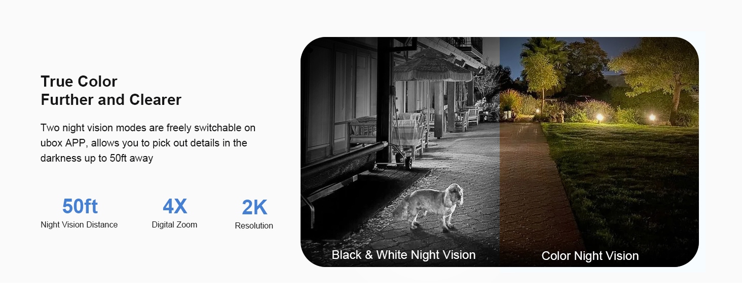 Amazon.com : HOSAFE.COM Wireless Security Camera Outdoor, 360° PTZ Remote Cameras for Home ...