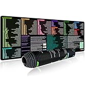 excovip Large Mouse Pad XL, Office Shortcut Mouse Pad, Extended ...