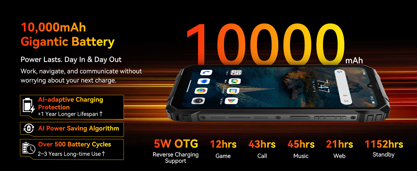 Amazon.com: Blackview Fort 1 Rugged Phone Android 15, 18GB+256GB 2TB Expand 10000mAh Battery ...