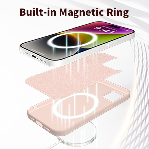 Amazon.com: Corefyco [5 in 1] for iPhone 15 Pro Case with [2 Pack] Screen Protector + Camera ...