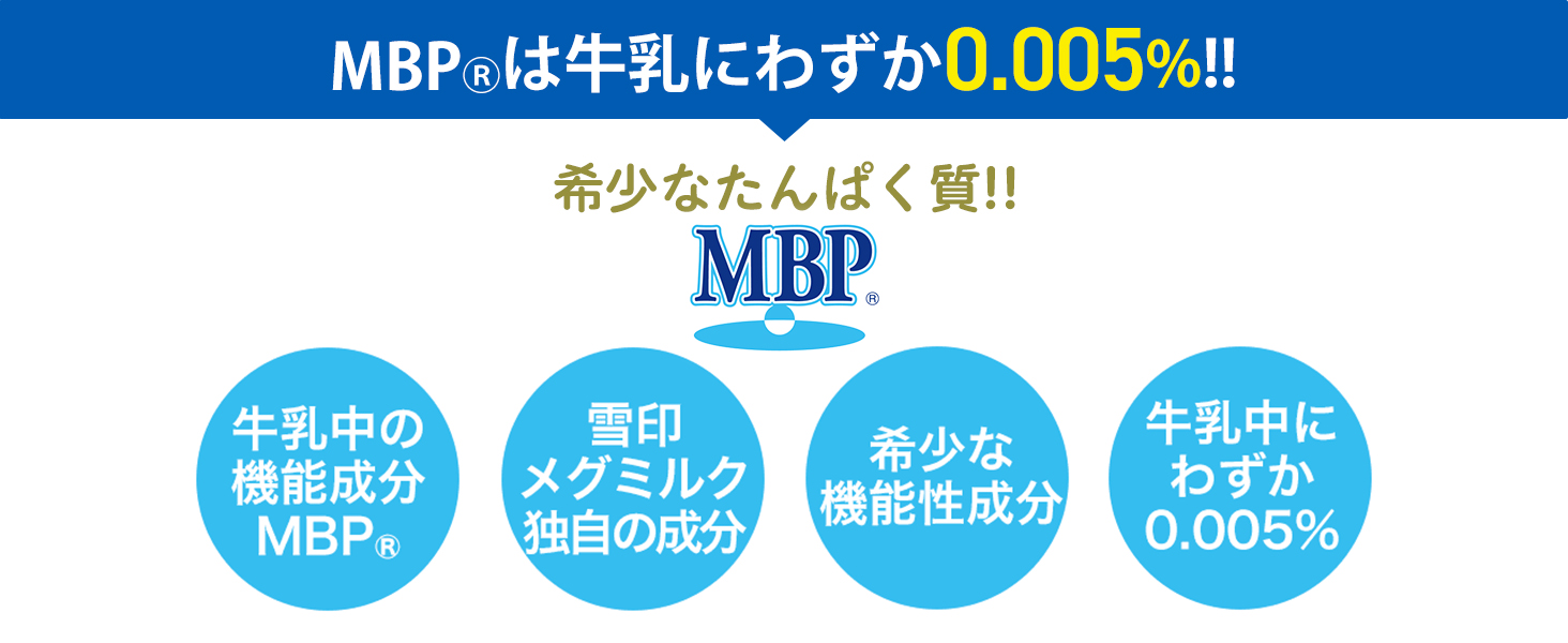 Amazon.co.jp: 雪印メグミルク 毎日骨ケア MBP🄬 ライチ風味 (30本 / 30日分) 骨密度を高める働きのあるMBP🄬 ドリンク (ペットボトルタイプ) 特定保健用食品 ...