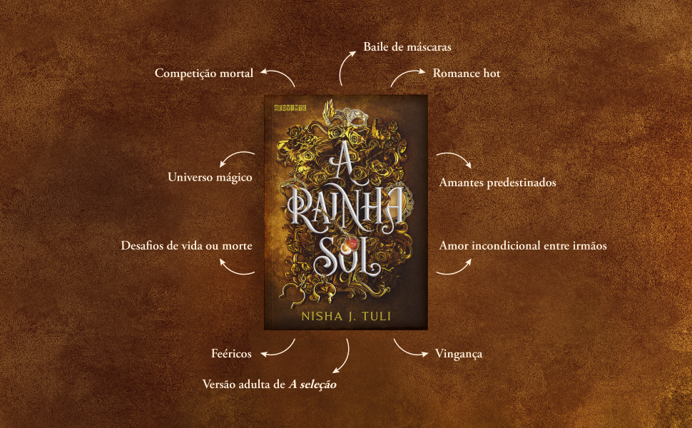 A Rainha Sol (Artefatos de Ouranos Livro 1) eBook : Tuli, Nisha J., Miranda, Guilherme: Amazon ...