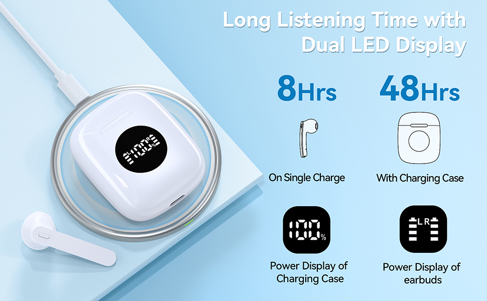 Amazon.com: Bluetooth Headphones V5.3 Wireless Earbuds 48 Hrs Battery ...