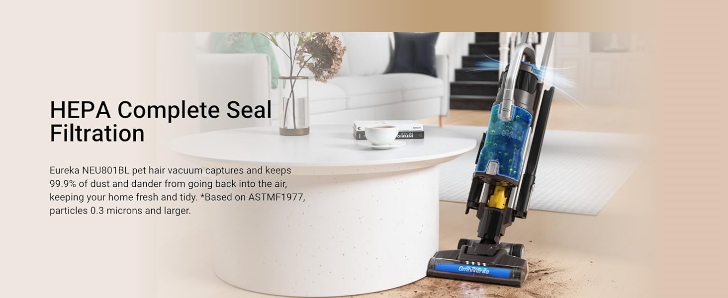 Amazon.com - Eureka Pet Upright Vacuum Cleaner for Carpet and Hard ...