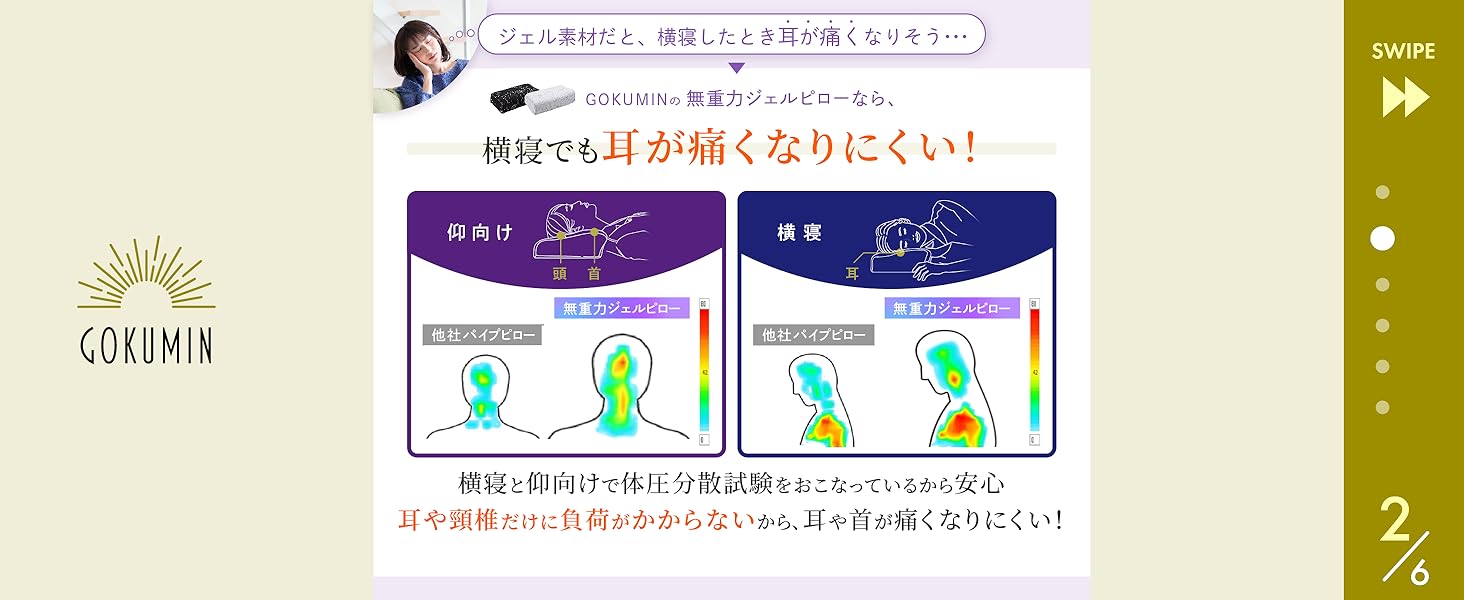 Amazon｜GOKUMIN 無重力ジェルピロー 枕 まくら 高反発 9段階高さ調整可 丸洗いOK 通気性 ゲル枕 人間工学 横向き寝 体圧分散 快眠 (ブラック)｜枕 オンライン通販