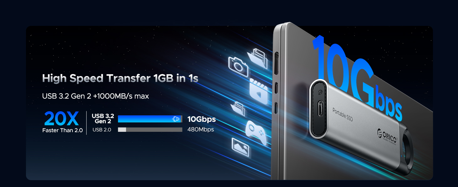 ORICO SSD Externo de 2 TB hasta 1050 MB/s, Unidad portátil de Estado sólido con diseño de ...
