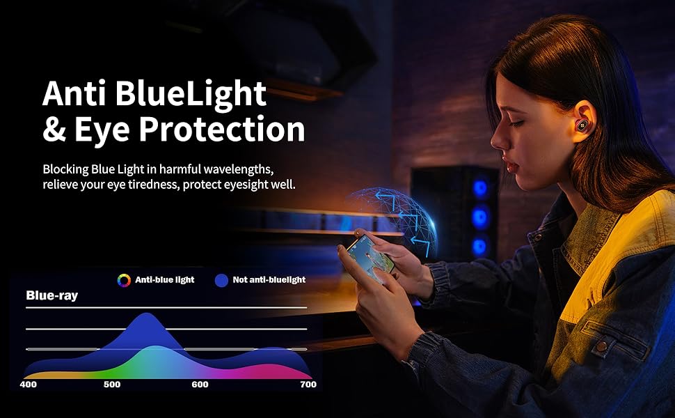 Amazon.com: Umhlaba 2 Pack Privacy Screen Protector for iPhone 14 Pro/iPhone 15 Gradient ...