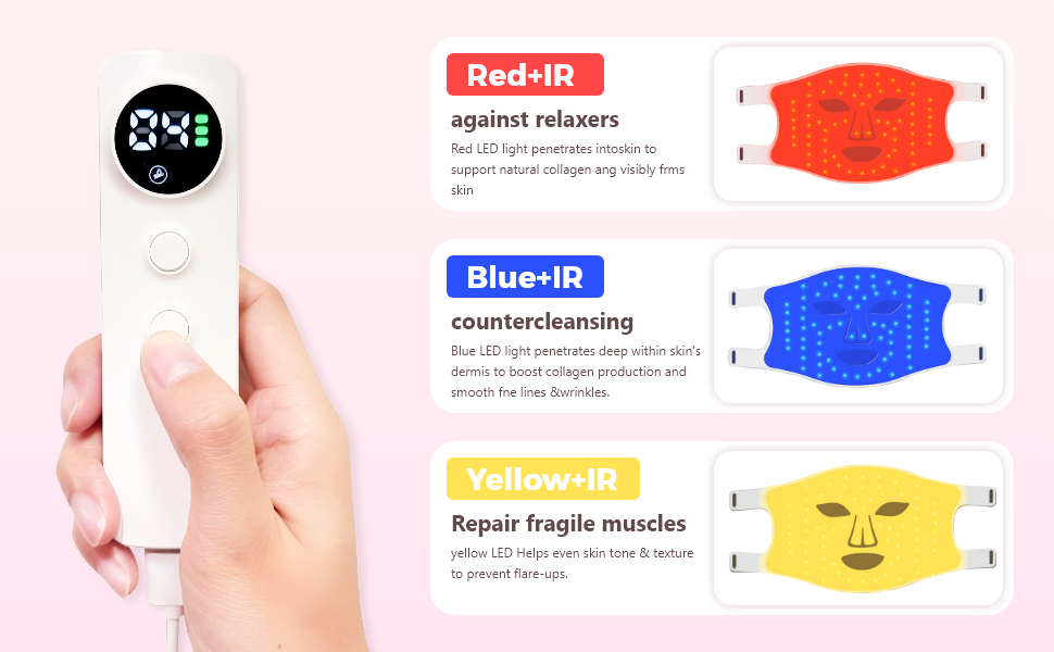 Amazon.com : Shquanfuya LED light therapy mask -3Color Light Therapy for Skin Rejuvenation ...