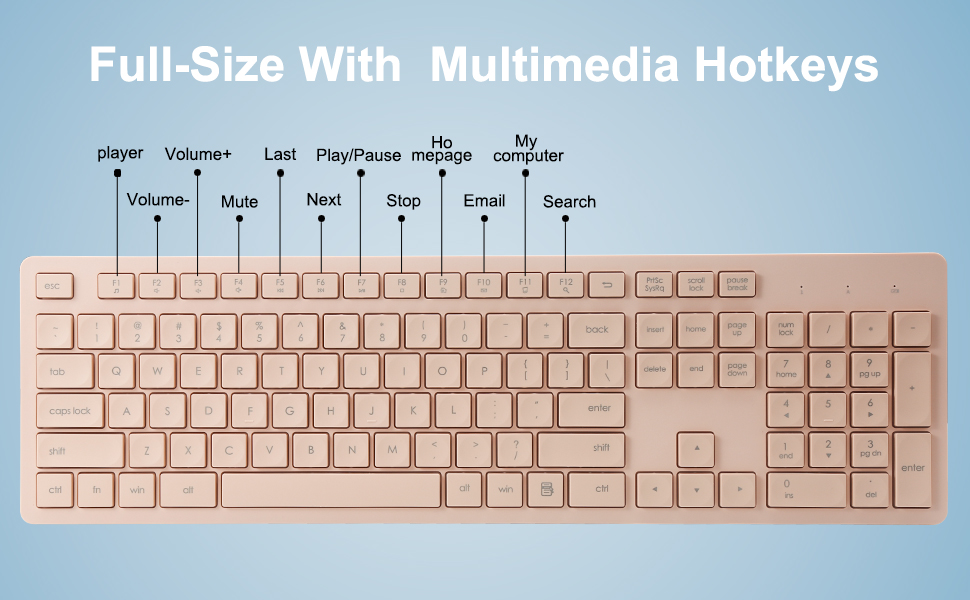 Amazon.com: Wireless Keyboard and Mouse Combo, Quiet and Soft 2.4G Full ...