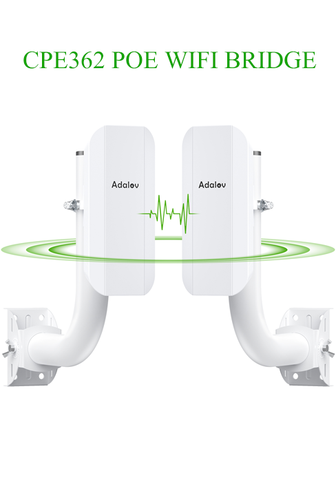 Amazon.com: Gigabit Wireless Bridge with Mounts,AdaLov Point to Point ...