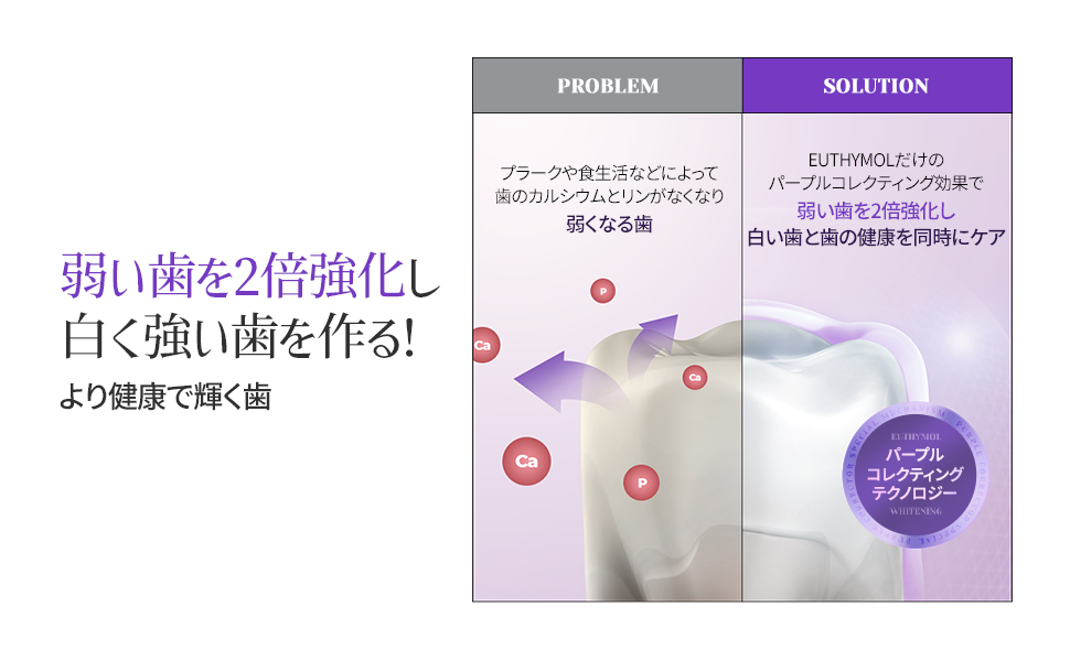 Amazon | 【EUTHYMOL】 ユーシモール ホワイトニングパープルコレクター歯磨き粉 106g 2個セット Whitening Purple Corrector Toothpaste ...