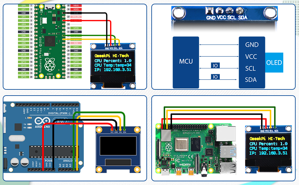 Amazon.com: GeeekPi 2Pcs OLED Display Module I2C IIC 128X64 Pixel 0.96 ...