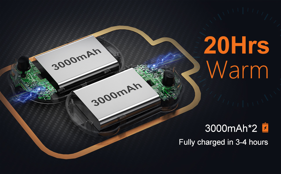 Herrfilk Small Hand Warmers Rechargeable 2 Pack, 6000 mAh USB Hand Warmers Reusable with 3 ...