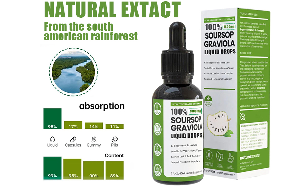 Amazon.com: 100% Pure Organic Soursop Extract, Soursop Bitters Liquid Drops, Tindedly Soursops ...