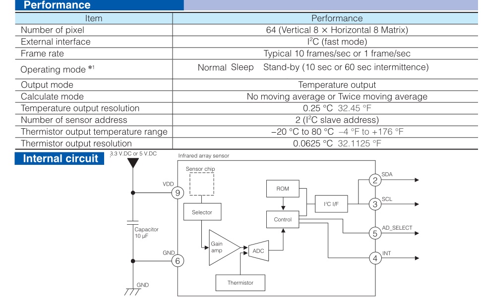 Amg8833 8x8 Thermal Camera Sensor Ir Infrared Temperature Thermal Imager Array Camera Imaging