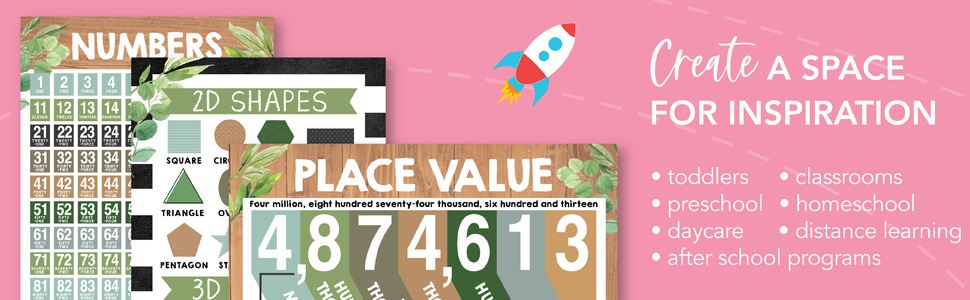 Amazon.com : Hadley Designs Math Posters for Elementary School ...