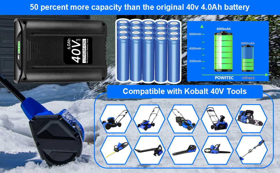 Amazon.com: POWITEC 40V 6.0Ah Replacement Battery for Kobalt 40V MAX Lithium Ion Battery KB440 ...