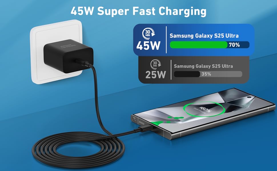 45W Samsung Charger, USB C Super Fast Wall Charger Block 6FT Type C Fast Charging Cord for ...