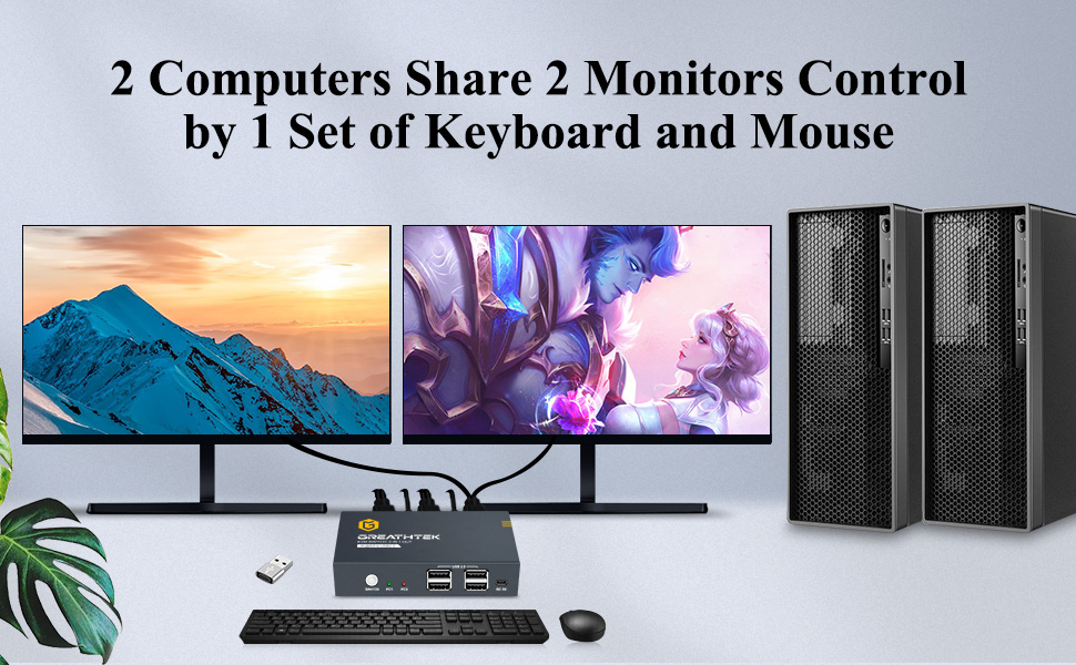 KVM Switch Dual Monitor Displayport & HDMI, UHD 4K@60Hz, 2 Computers ...