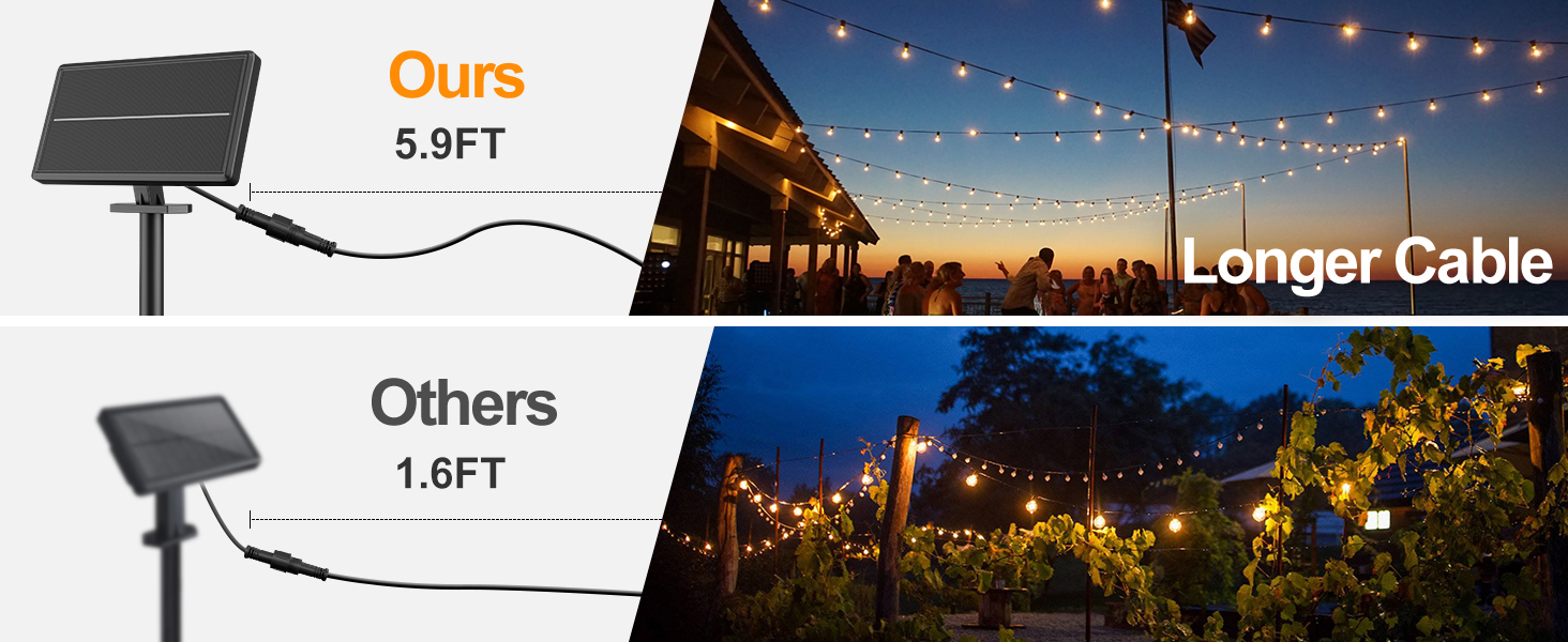 SUWIN IP65 Waterproof 60FT Solar Lights Outdoor Garden, Solar String ...