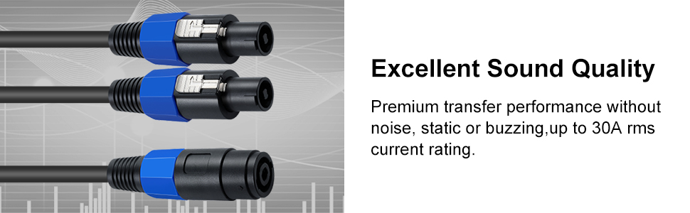 Amazon.com: Poyiccot Speakon Splitter Cable 1 Female to 2 Male Speaker Break Out Cable, 22 AWG ...