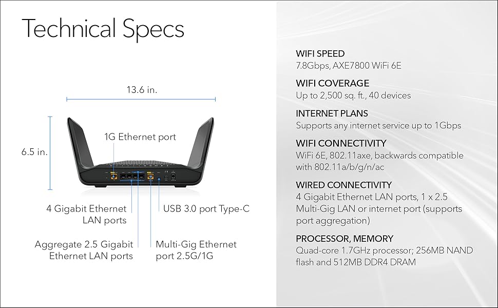 NETGEAR Nighthawk WiFi 6E Router (RAXE300) | AXE7800 Tri-Band Wireless ...