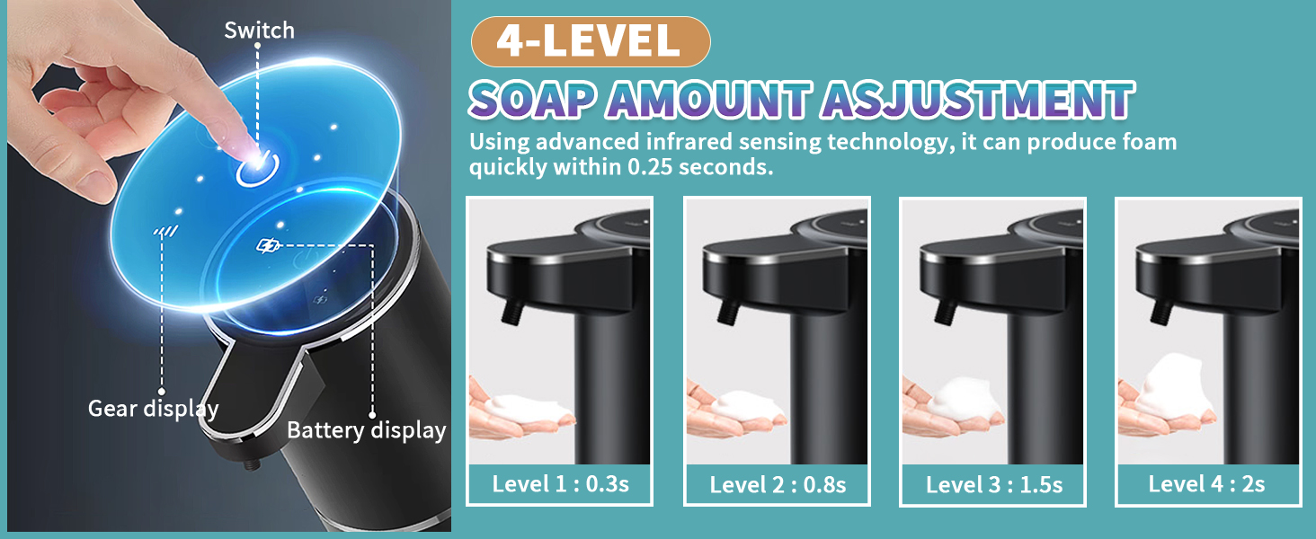 Amazon.com: WREWING Automatic Foaming Soap Dispenser, Touchless, 4-Gear Adjustable, Rechargeable ...