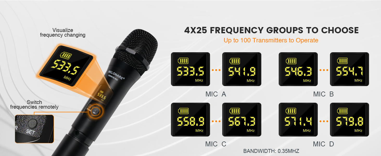 Amazon.com: MELONARE UHF Wireless Microphone System, Quad-Channel Wireless Mic Set w/ 4 Handheld ...