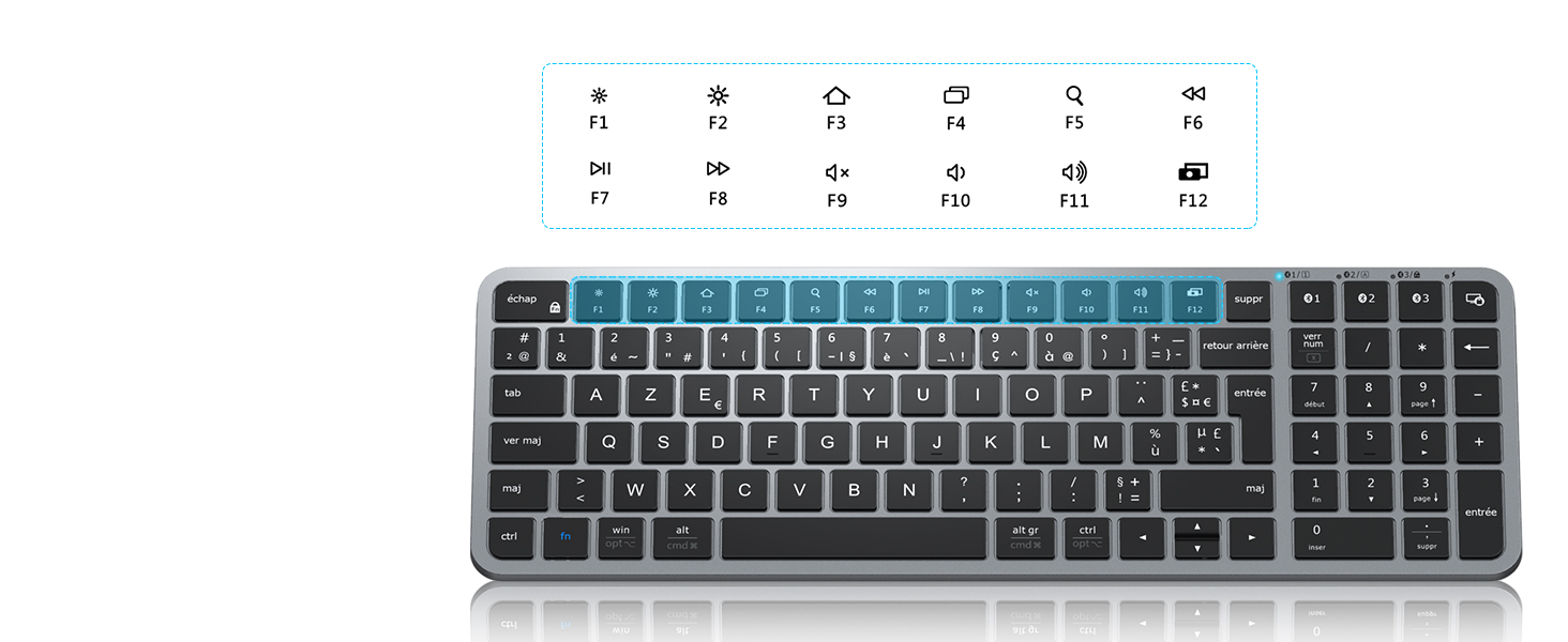 iClever Clavier Bluetooth, Clavier sans Fil Rechargeable USB-C, Multi-dispositifs avec 3 Canal ...