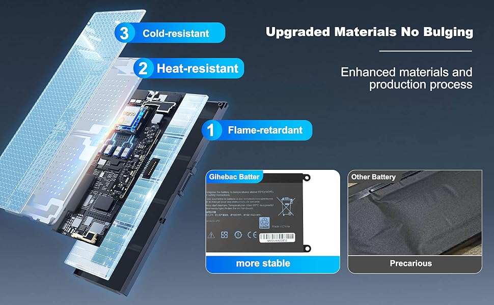 Amazon.com: WDX0R 42Wh Laptop Battery 11.4v WDXOR Replacement for Dell Inspiron 13 15 17 Series ...