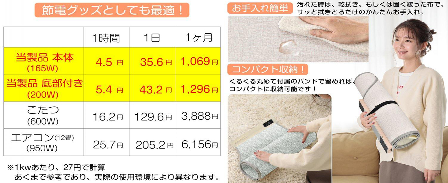 Amazon | Fkstyle【ブランケットで一人用こたつに】 パネルヒーター 360°ラウンド型 足元 遠赤外線 | 底部ヒーター付きで足裏まで暖かい 省エネ 節電 折りたたみ デスク下 ...