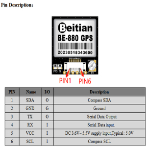 Amazon.com: Beitian Compass QMC5883L AMP2.6/PIX4/PIXHAWK GNSS GPS GLONASS Dual Flight Control ...
